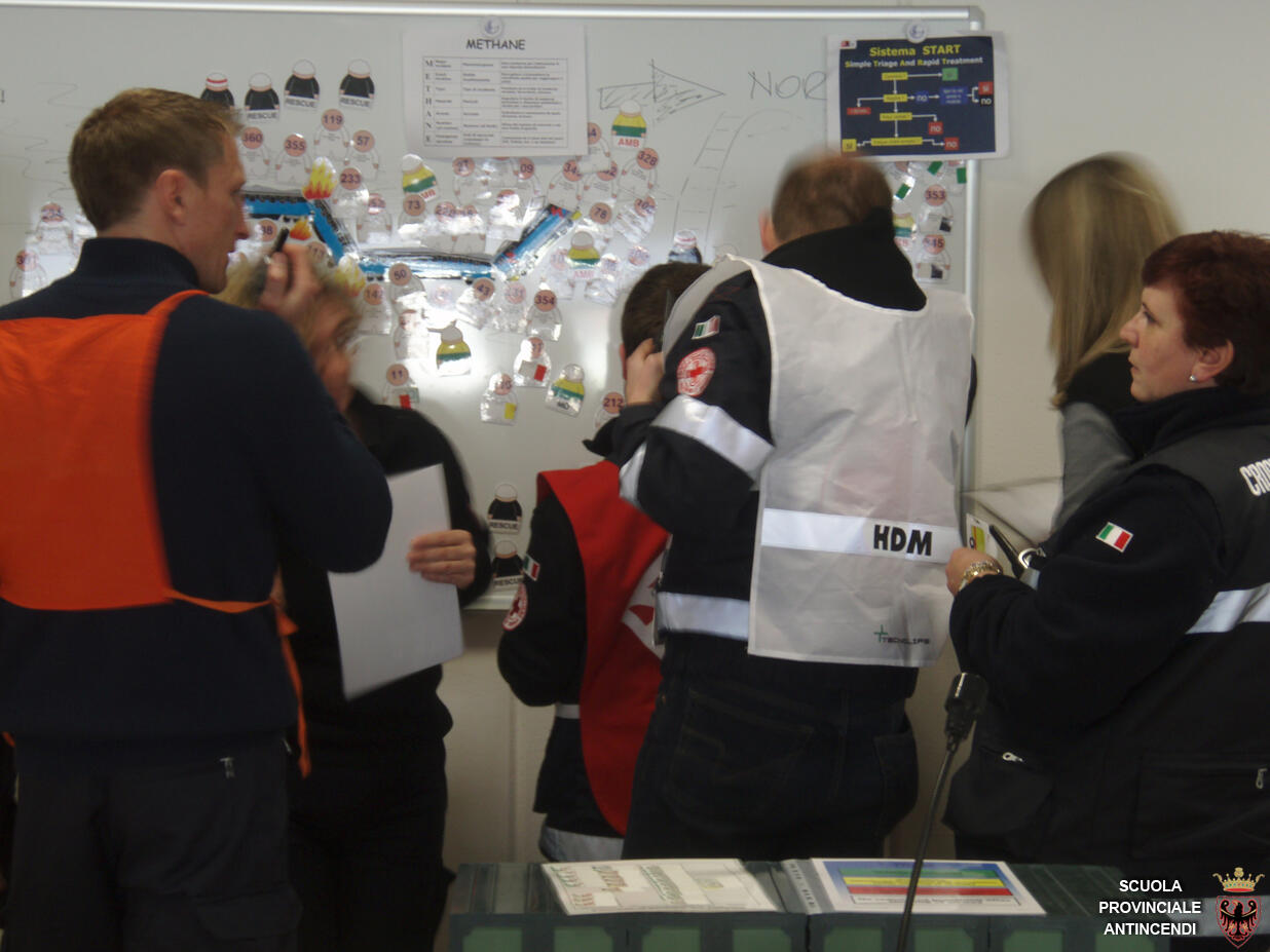 EMERGO TRAIN SYSTEM - DISASTER MANAGEMENT - Scuola Provinciale Antincendi